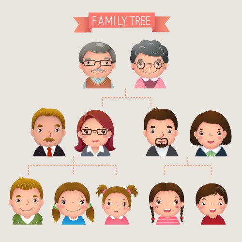 Family Tree Cartoon Vector Images (over 18,000)