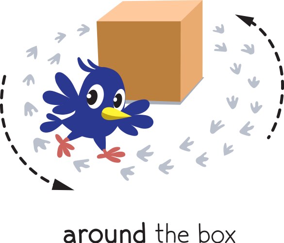 Preposition movement bird and box Royalty Free Vector Image