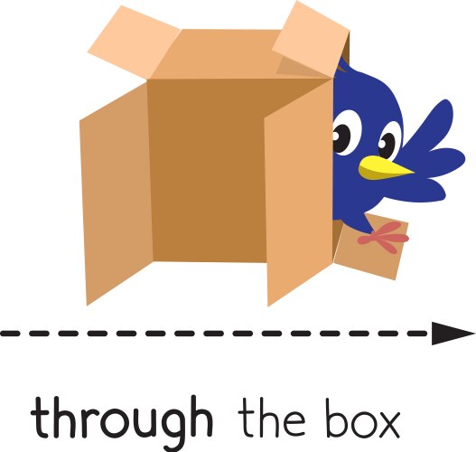 Preposition wordcard with airplane above box Vector Image