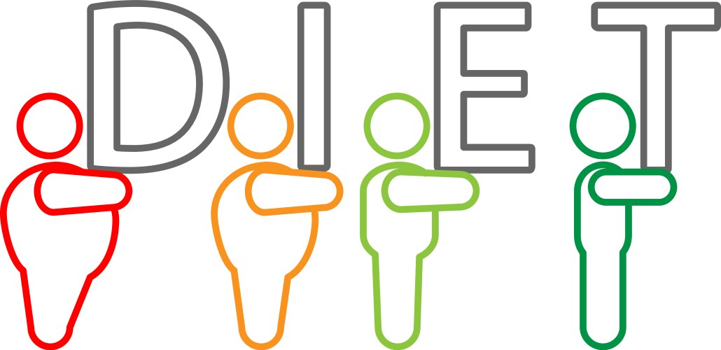 Diet Vector Images (over 740,000)