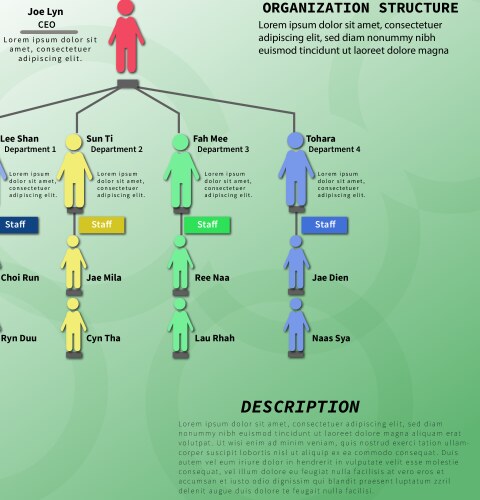Organizational Chart Background Vector Images (over 1,600)