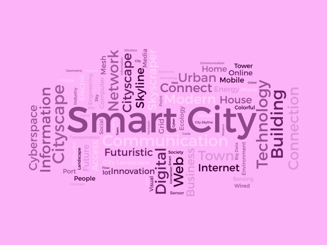 Smart city wordcloud template cityscape Royalty Free Vector