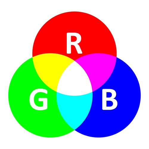 Addition Coloring Vector Images (over 8,300)