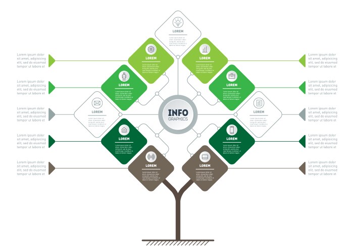 5s model marketing infographics template diagram Vector Image
