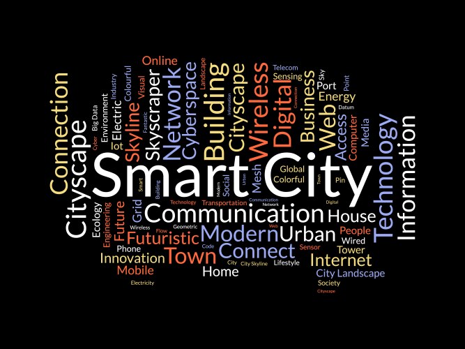 Smart city wordcloud template cityscape Royalty Free Vector