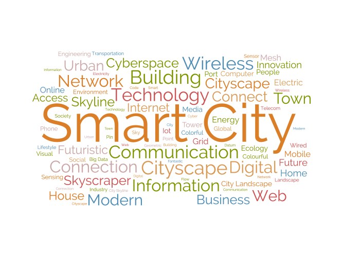 Smart city wordcloud template cityscape Royalty Free Vector
