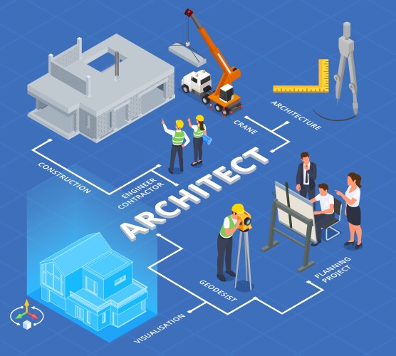 Architect Vector Images (over 93,000)