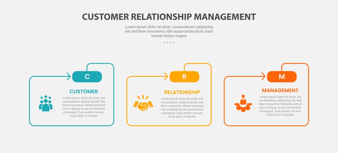Crm customer relationship management infographic Vector Image