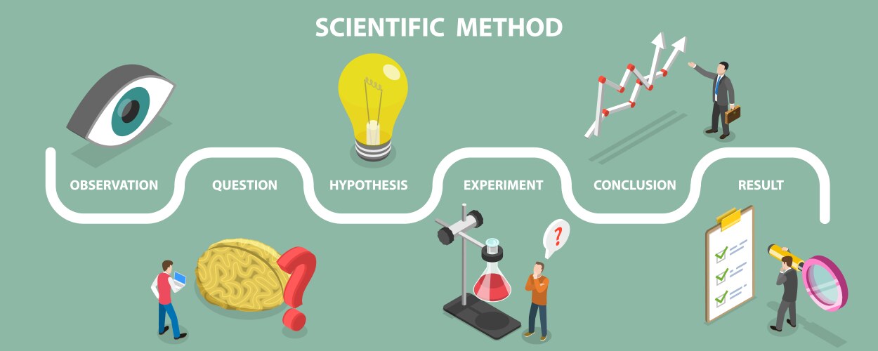 Research Methodology Vector Images (over 830)
