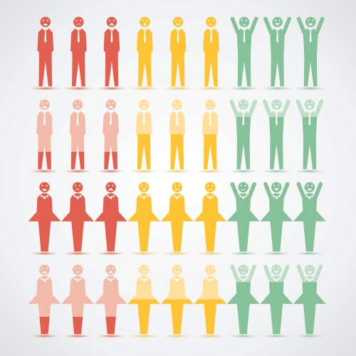 Mood Vector Images (over 110,000)