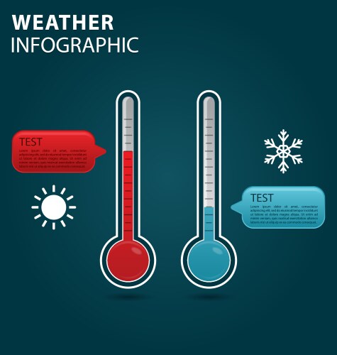 Weather Info Graphic Vector Images (over 2,100)