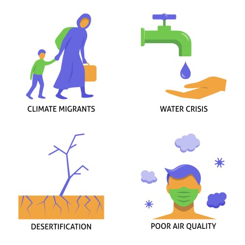 Climate change consequences line icon set Vector Image