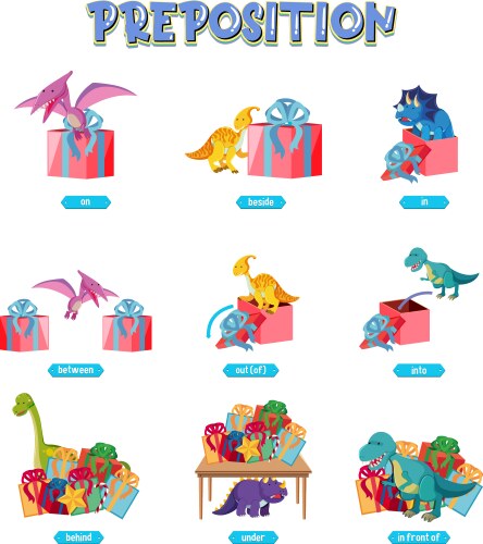 Preposition wordcard with dinosaur and box Vector Image