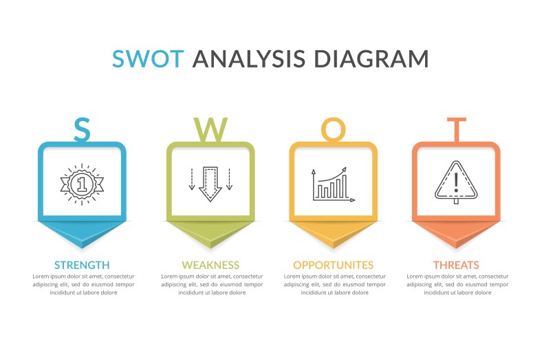 Swot analysis diagram template Royalty Free Vector Image