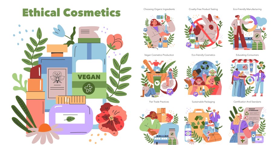 Ethical cosmetics flat Royalty Free Vector Image