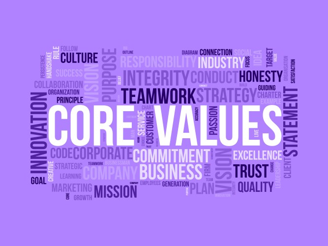 Core values word cloud template teamwork concept Vector Image