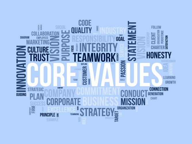 Core values word cloud template teamwork concept Vector Image
