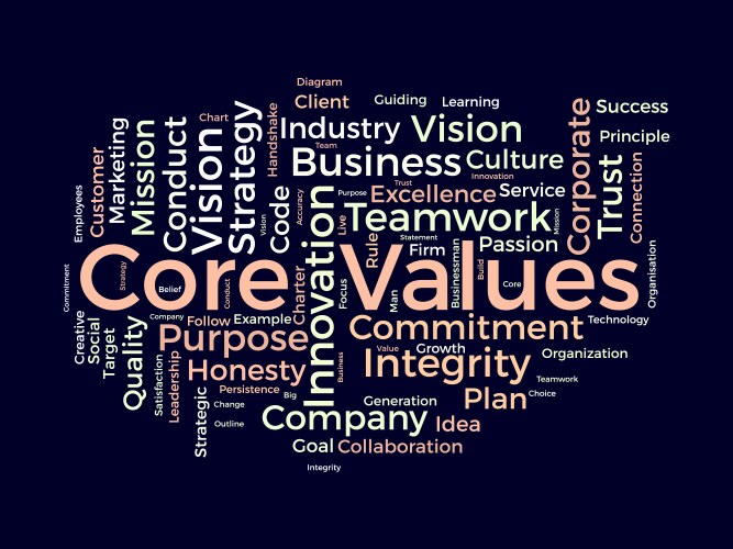 Core values word cloud template teamwork concept – Royalty-Free Vector ...