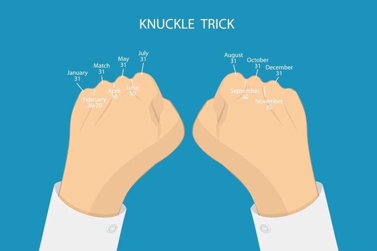 Knuckle Vector Images (over 4,600)
