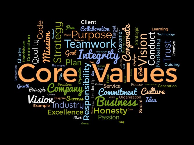 Core values word cloud template teamwork concept Vector Image