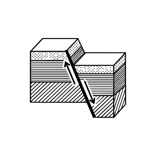 Geological Fault Types Diagram – Royalty-Free Vector | VectorStock