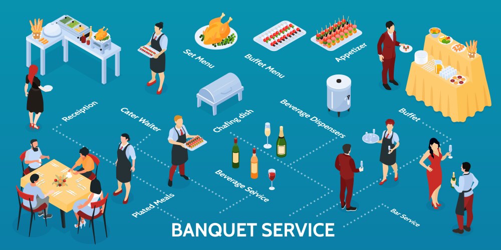 Business banquet cartoon Royalty Free Vector Image
