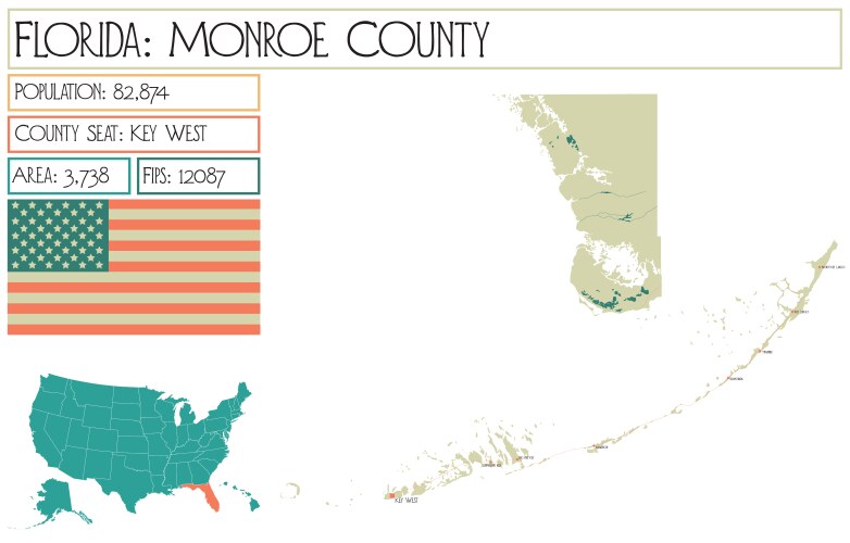 Florida Keys Map Vector Images (43)