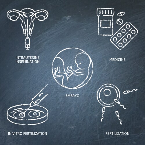Iui Vector Images (83)