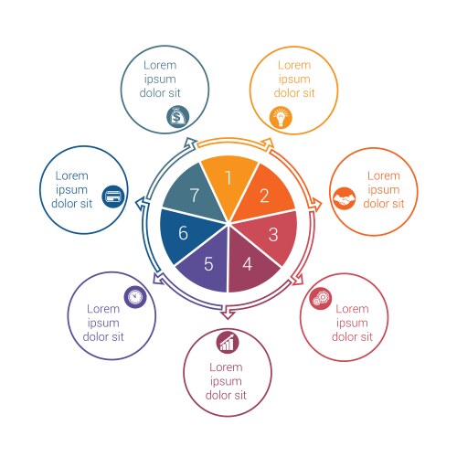 Diagram 7 cyclic processes step by colorful Vector Image