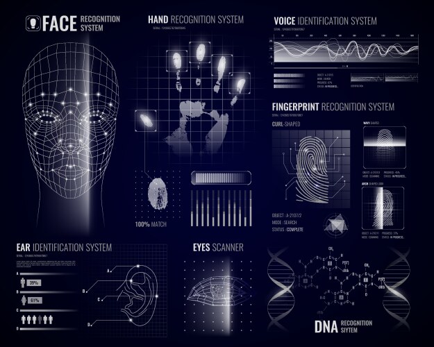 Recognition Background Vector Images (over 12,000)