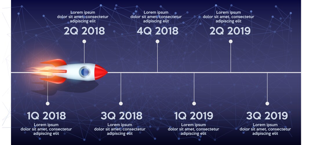 Astronomy timeline concept Royalty Free Vector Image