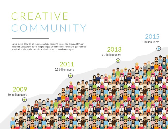 Community Vector Images (over 2.6 million)