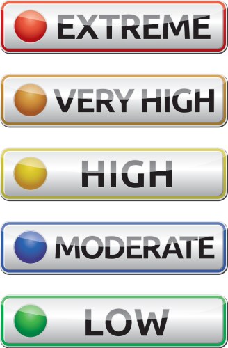 High Medium Low Icon Symbol Vector Images (over 600)