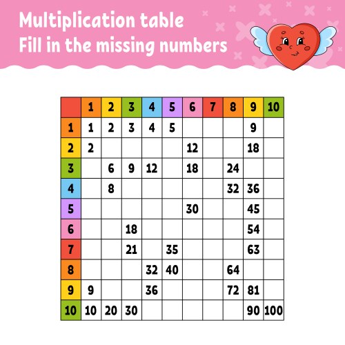 Write Missing Number Vector Images (over 610)