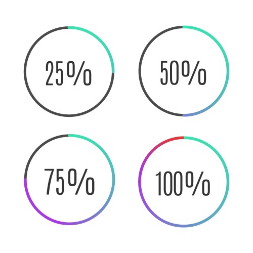 Circular progress bar - ten percentage indicators Vector Image