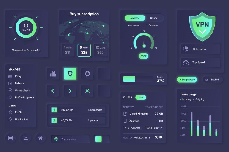 Mobile app design ui ux a set graphic Royalty Free Vector