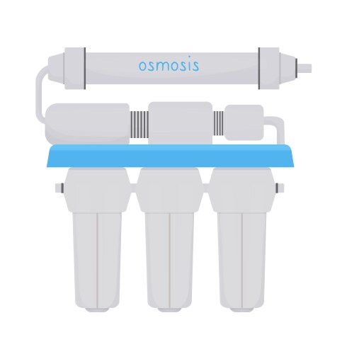 Membrane Filtration Vector Images (over 630)