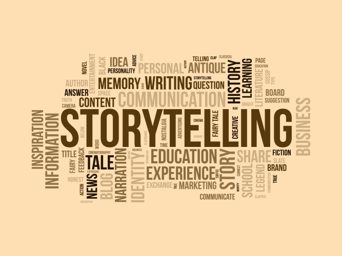 Storytelling wordcloud template literature Vector Image