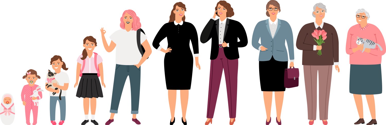 Generations woman stages of development Royalty Free Vector