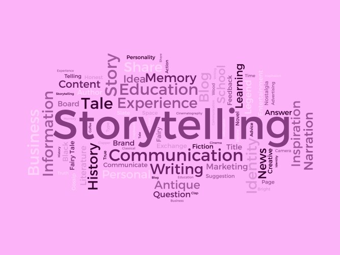 Storytelling wordcloud template literature Vector Image
