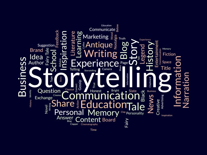 Storytelling wordcloud template literature Vector Image