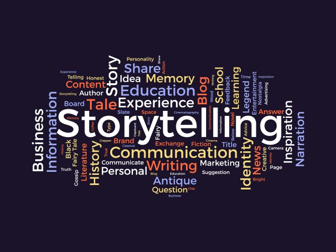 Storytelling wordcloud template literature Vector Image