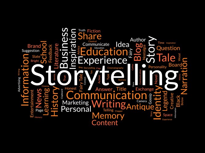 Storytelling wordcloud template literature Vector Image