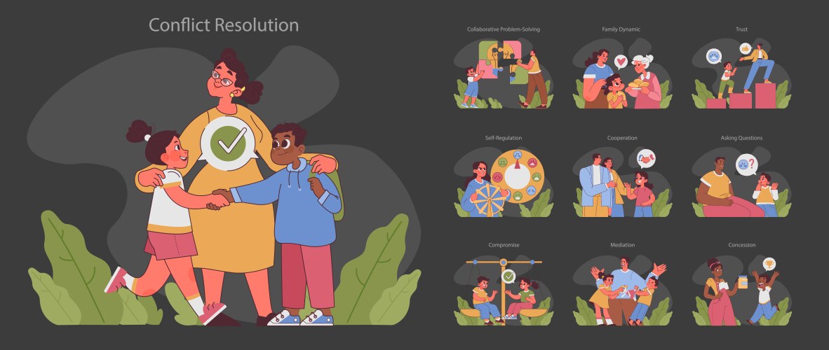 Conflict resolution set flat Royalty Free Vector Image