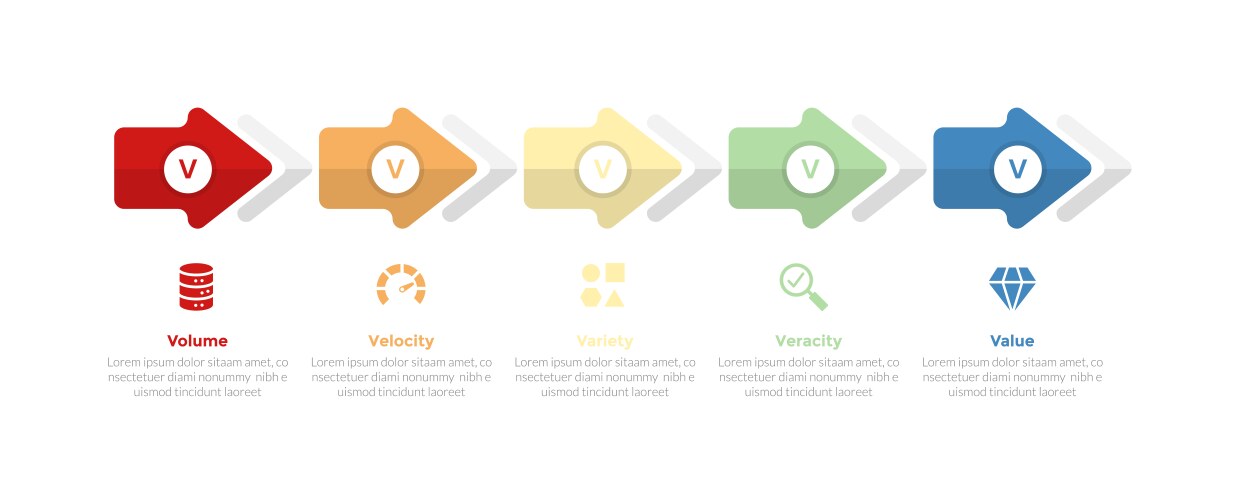 Big 5 Vector Images (over 3,500)