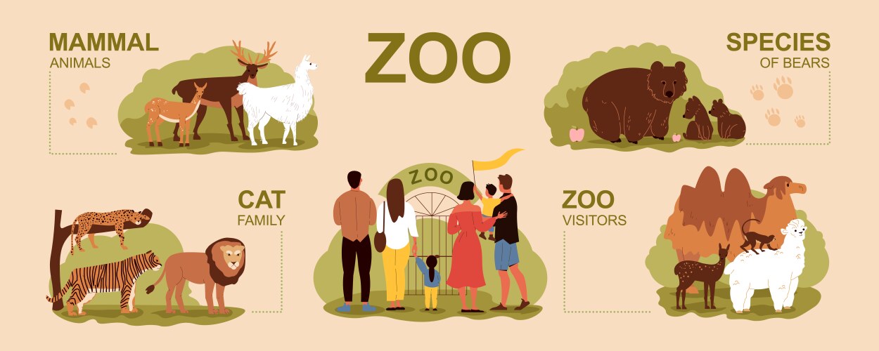 Zoo Vector Images (over 350,000)