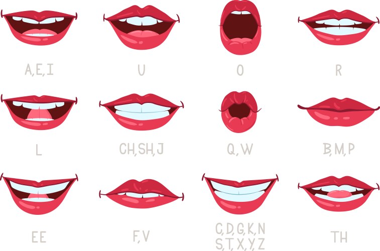 Cartoon mouth animation lip sync set Royalty Free Vector