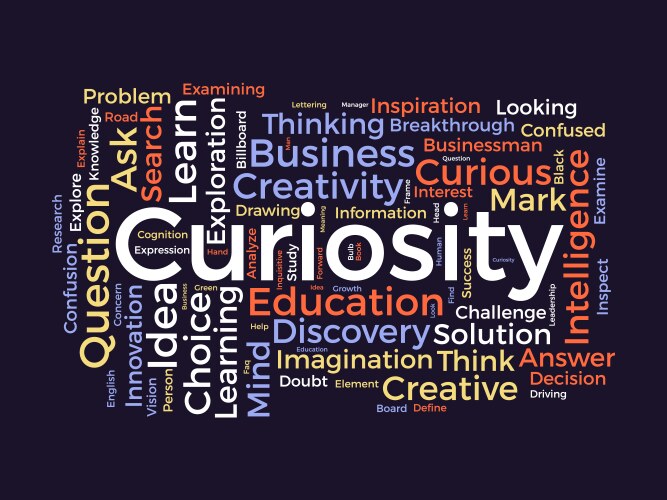Curiosity word cloud template discovery concept Vector Image