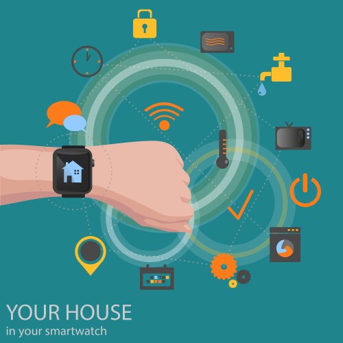 Smart home system with electronic devices Vector Image