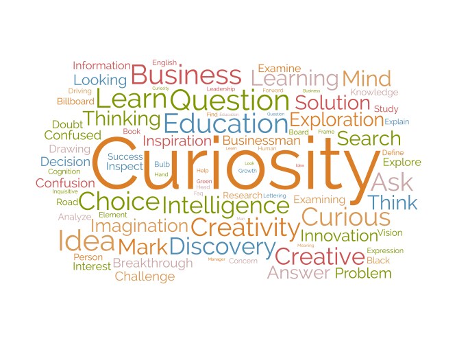 Curiosity word cloud template discovery concept Vector Image